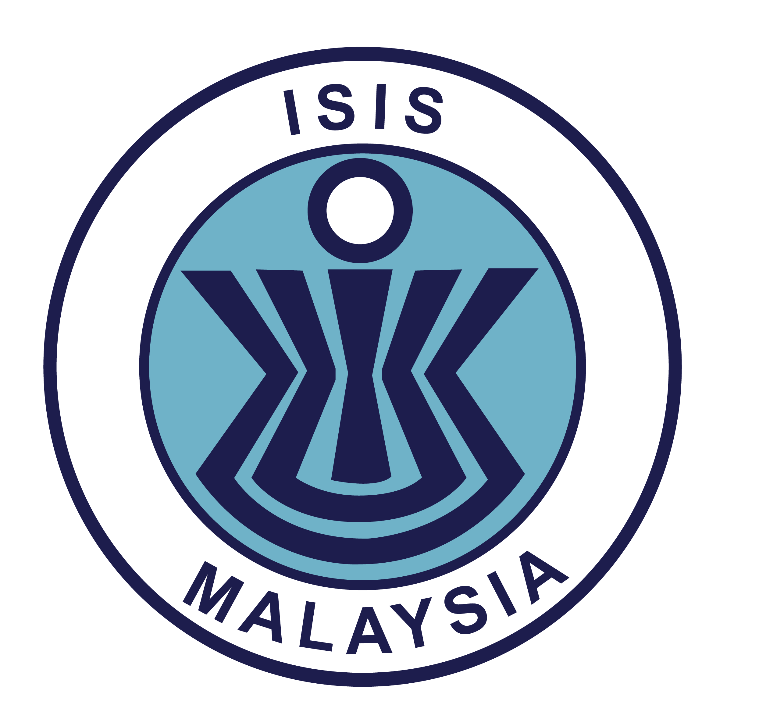 ISIS Malaysia, Author at ISIS