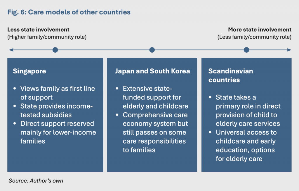 Building a cradle-to-grave care economy for Malaysia | ISIS